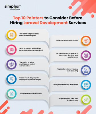 Things to Know Before Hiring Laravel Development Company