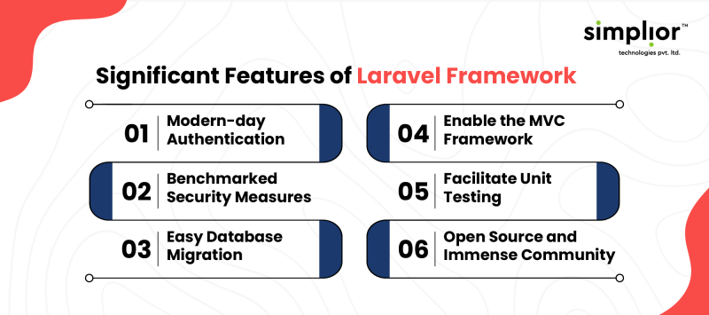 How is Laravel Useful for Build Scalable Applications?