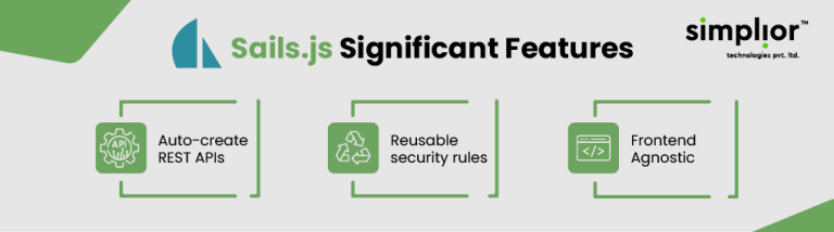 Top Node.js Frameworks for the App Development in 2023