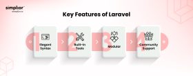 WordPress vs Laravel: A Comprehensive Comparison of SEO Capabilities